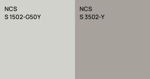NCS S 1502-G50Y vs. NCS S 3502-Y comparison