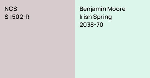 NCS S 1502-R vs. Benjamin Moore Irish Spring comparison
