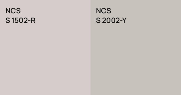 NCS S 1502-R vs. NCS S 2002-Y comparison