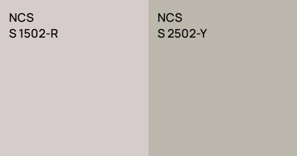 NCS S 1502-R vs. NCS S 2502-Y comparison