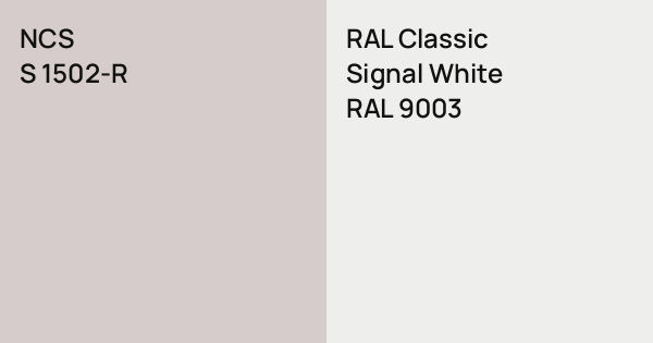 NCS S 1502-R vs. RAL Classic Signal White comparison
