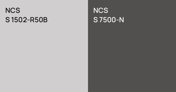 NCS S 1502-R50B vs. NCS S 7500-N comparison