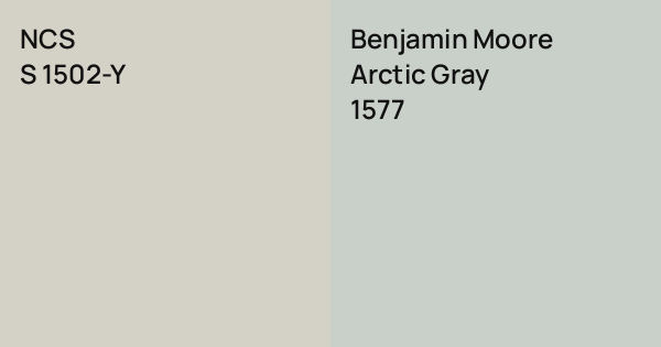NCS S 1502-Y vs. Benjamin Moore Arctic Gray comparison
