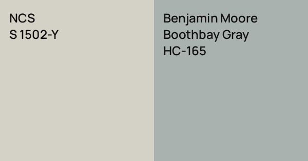 NCS S 1502-Y vs. Benjamin Moore Boothbay Gray comparison