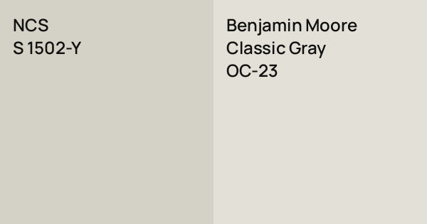 NCS S 1502-Y vs. Benjamin Moore Classic Gray comparison
