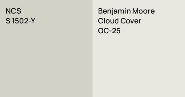 NCS S 1502-Y vs. Benjamin Moore Cloud Cover comparison