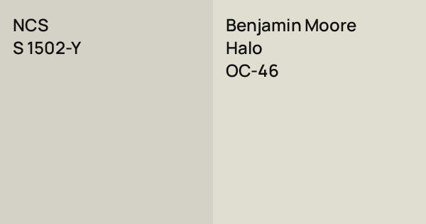 NCS S 1502-Y vs. Benjamin Moore Halo comparison