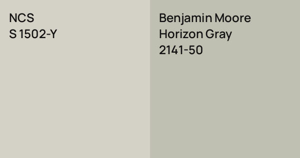 NCS S 1502-Y vs. Benjamin Moore Horizon Gray comparison