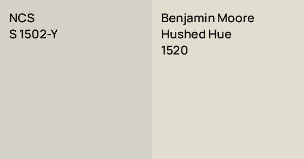 NCS S 1502-Y vs. Benjamin Moore Hushed Hue comparison