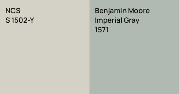 NCS S 1502-Y vs. Benjamin Moore Imperial Gray comparison
