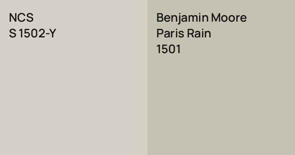 NCS S 1502-Y vs. Benjamin Moore Paris Rain comparison
