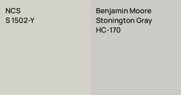 NCS S 1502-Y vs. Benjamin Moore Stonington Gray comparison