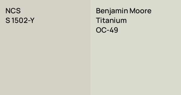 NCS S 1502-Y vs. Benjamin Moore Titanium comparison
