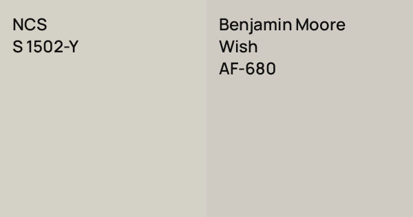NCS S 1502-Y vs. Benjamin Moore Wish comparison