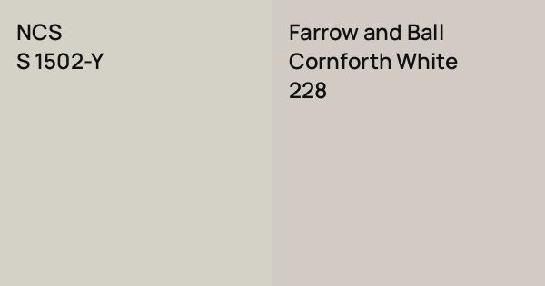 NCS S 1502-Y vs. Farrow and Ball Cornforth White comparison