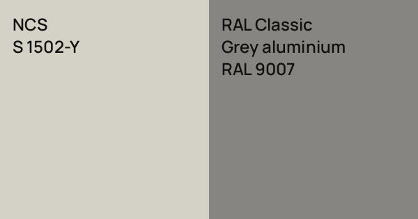 NCS S 1502-Y vs. RAL Classic Grey aluminium comparison