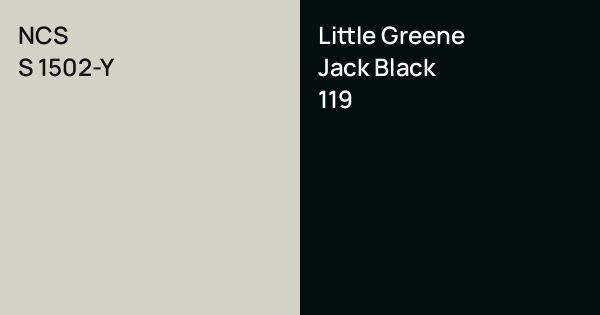 NCS S 1502-Y vs. Little Greene Jack Black comparison