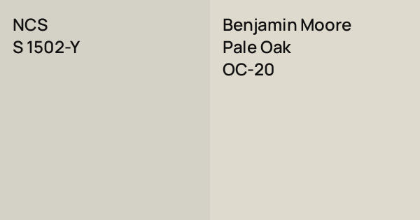 NCS S 1502-Y vs. Benjamin Moore Pale Oak comparison