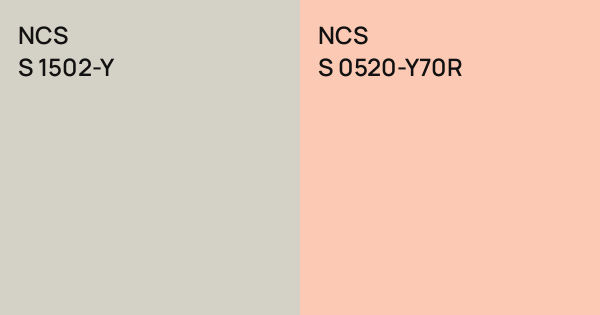 NCS S 1502-Y vs. NCS S 0520-Y70R comparison