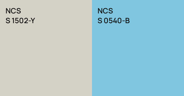 NCS S 1502-Y vs. NCS S 0540-B comparison