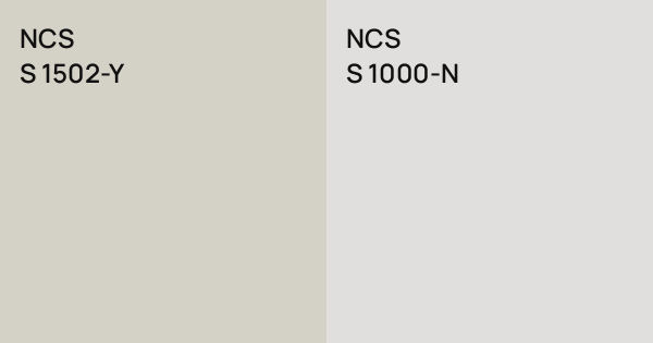 NCS S 1502-Y vs. NCS S 1000-N comparison