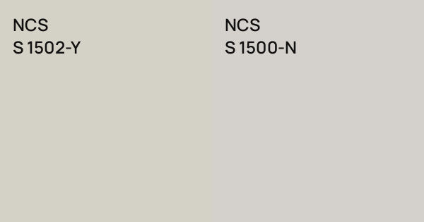 NCS S 1502-Y vs. NCS S 1500-N comparison