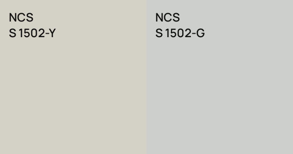 NCS S 1502-Y vs. NCS S 1502-G comparison