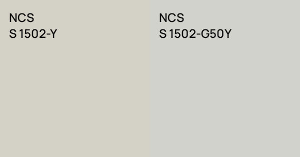 NCS S 1502-Y vs. NCS S 1502-G50Y comparison