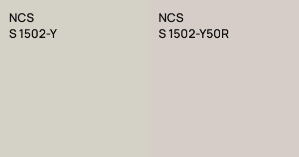 NCS S 1502-Y vs. NCS S 1502-Y50R comparison