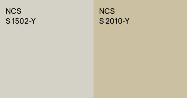 NCS S 1502-Y vs. NCS S 2010-Y comparison