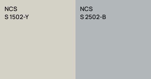 NCS S 1502-Y vs. NCS S 2502-B comparison