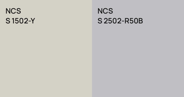 NCS S 1502-Y vs. NCS S 2502-R50B comparison