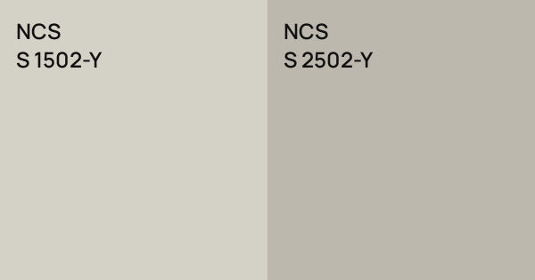 NCS S 1502-Y vs. NCS S 2502-Y comparison