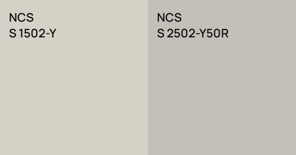 NCS S 1502-Y vs. NCS S 2502-Y50R comparison