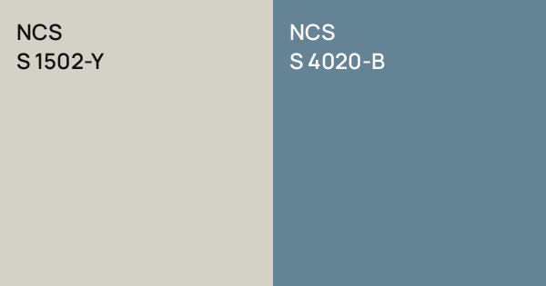 NCS S 1502-Y vs. NCS S 4020-B comparison