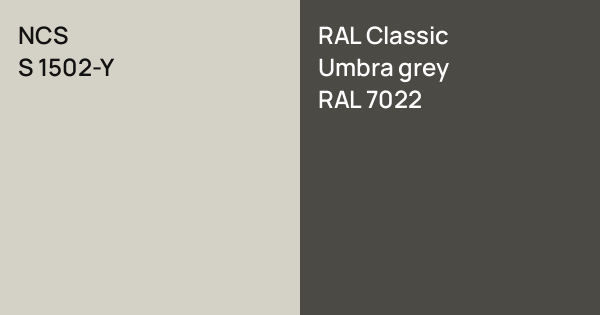 NCS S 1502-Y vs. RAL Classic Umbra grey comparison