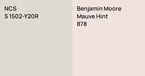 NCS S 1502-Y20R vs. Benjamin Moore Mauve Hint comparison
