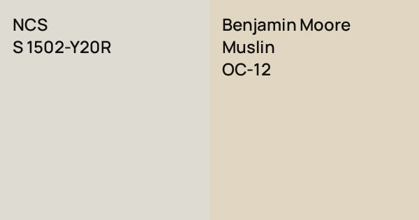 NCS S 1502-Y20R vs. Benjamin Moore Muslin comparison
