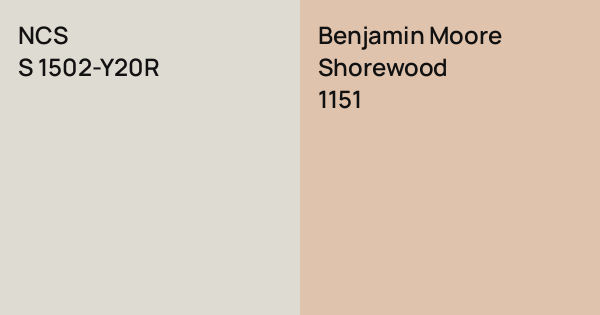 NCS S 1502-Y20R vs. Benjamin Moore Shorewood comparison