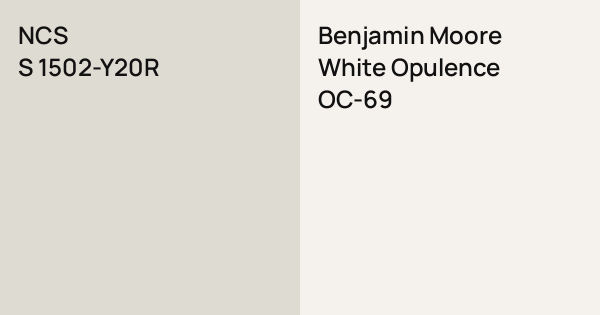 NCS S 1502-Y20R vs. Benjamin Moore White Opulence comparison