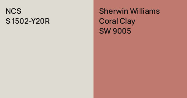 NCS S 1502-Y20R vs. Sherwin Williams Coral Clay comparison