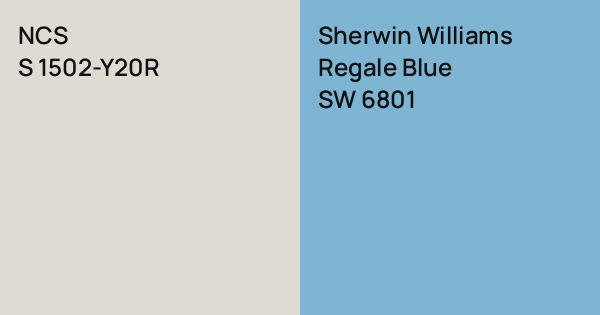 NCS S 1502-Y20R vs. Sherwin Williams Regale Blue comparison