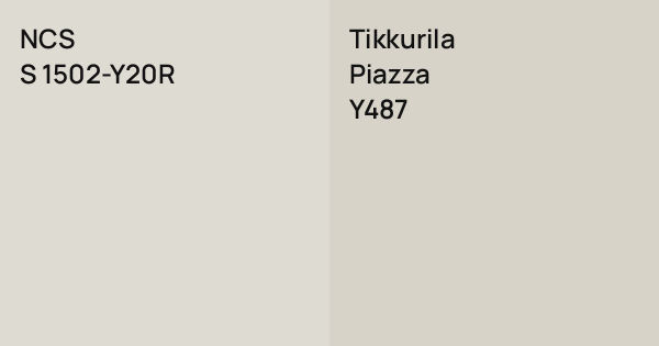 NCS S 1502-Y20R vs. Tikkurila Piazza comparison