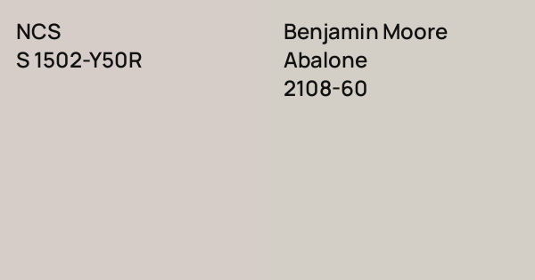 NCS S 1502-Y50R vs. Benjamin Moore Abalone comparison