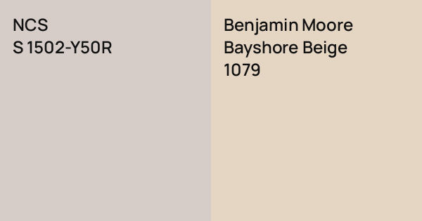 NCS S 1502-Y50R vs. Benjamin Moore Bayshore Beige comparison