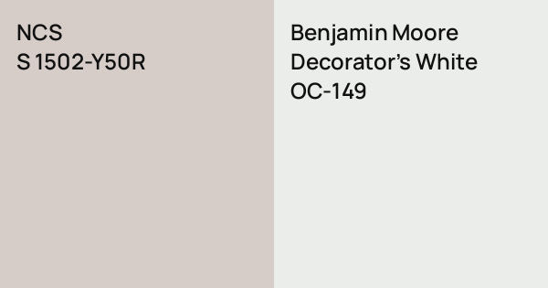 NCS S 1502-Y50R vs. Benjamin Moore Decorator's White comparison