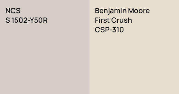 NCS S 1502-Y50R vs. Benjamin Moore First Crush comparison