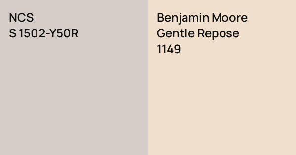 NCS S 1502-Y50R vs. Benjamin Moore Gentle Repose comparison