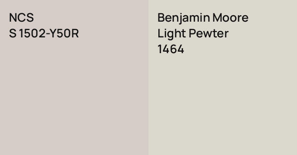 NCS S 1502-Y50R vs. Benjamin Moore Light Pewter comparison