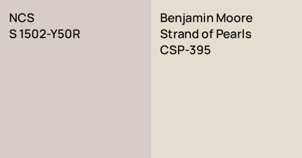 NCS S 1502-Y50R vs. Benjamin Moore Strand of Pearls comparison